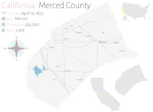 Merced County California - 2026