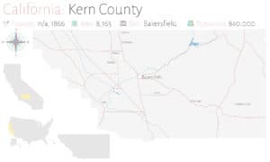 Kern County California CA - 2026