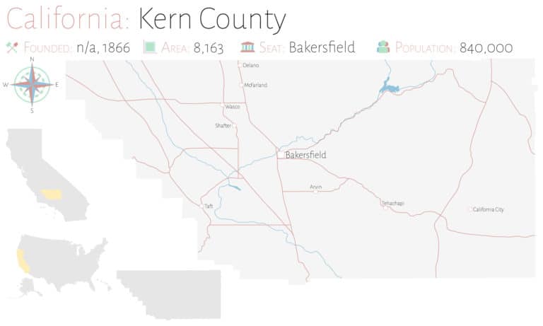 Kern County California CA - 2026