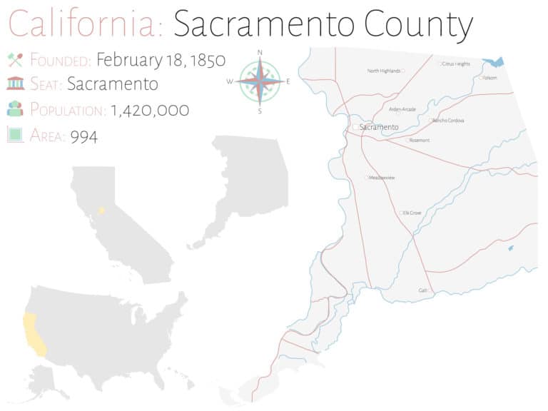 Sacramento County California - 2026